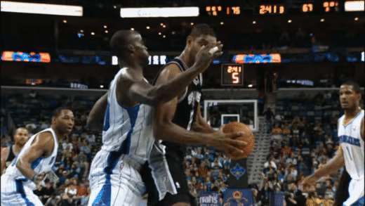 Hakeem Olajuwon Dream Shake Gif