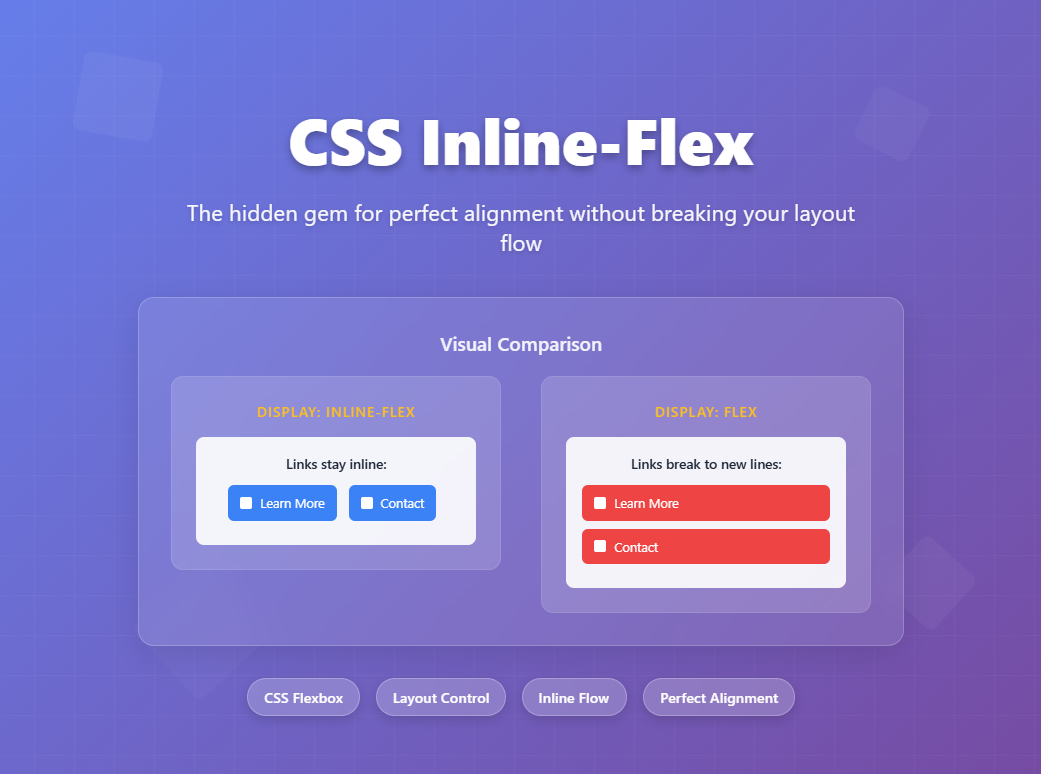 CSS Layout Secrets: How inline-flex Can Fix Your Flexbox Headaches | by Yevhen Balahutrak | Medium