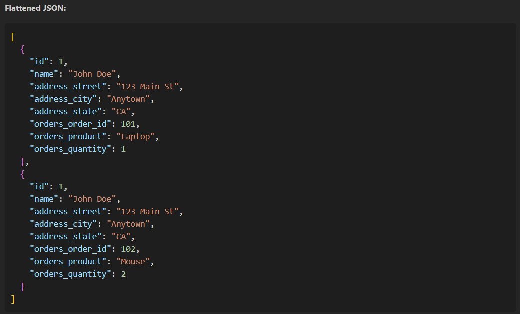 Flattening JSON for Data Analysis/ Data Engineering | by Rakesh | Medium