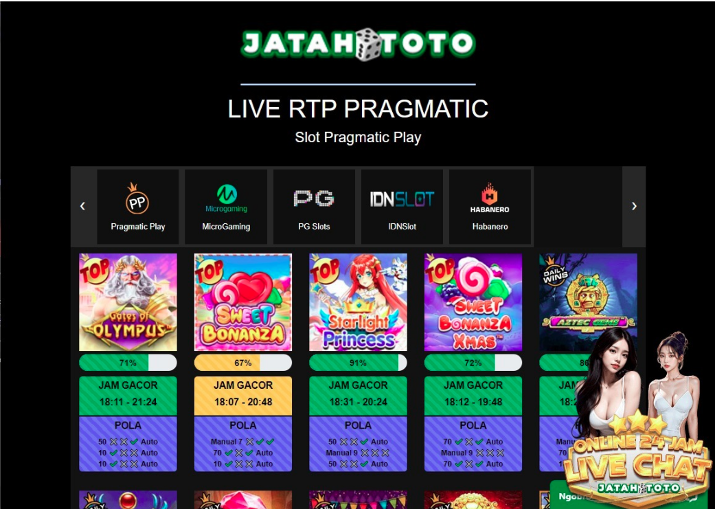 RTP LINK AKURAT JATAHTOTO. Rtp slot, rtp live dan rtp gacor adalah… | by JATAHTOTO | Jan, 2024 ...