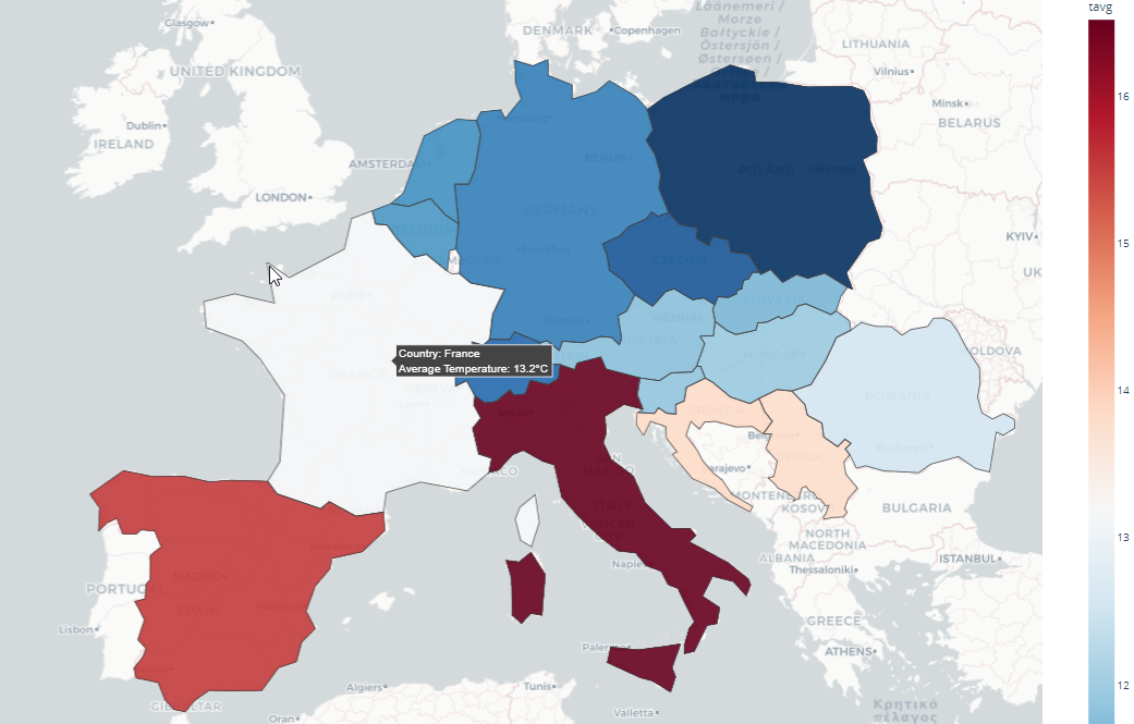 Extracting and Analyzing Weather Data using Meteostat API | by Shantanu ...