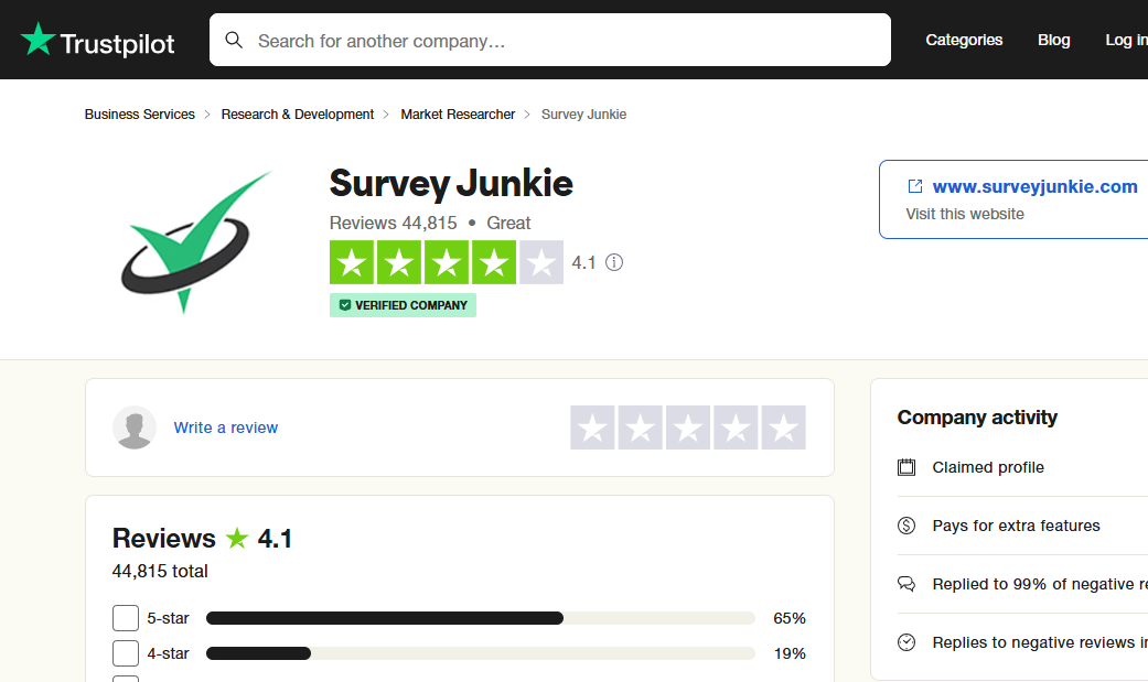 Top 7 Highest Paying Survey Sites, Make $50 Per Survey | by Jonte | Medium