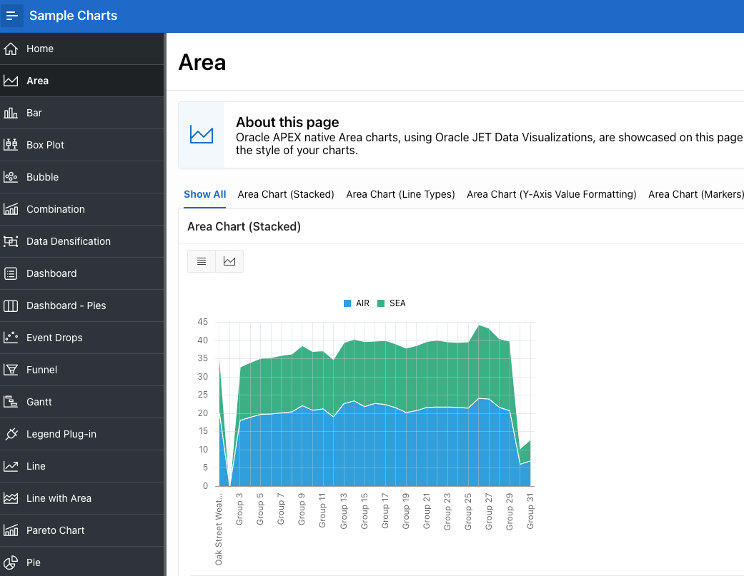 Run a free IoT backend with autonomous DB on OCI with an APEX front end ...
