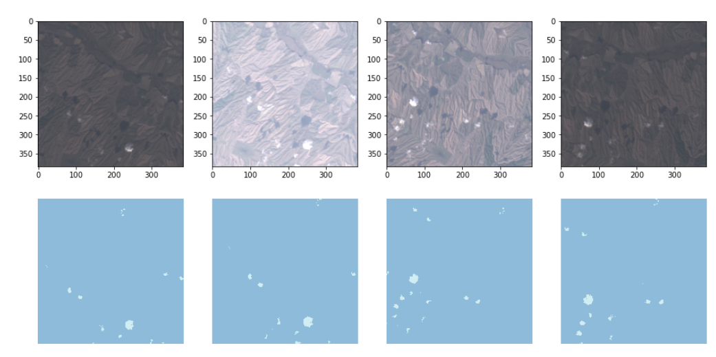 How to implement augmentations for Multispectral Satellite Images Segmentation using Fastai-v2 ...