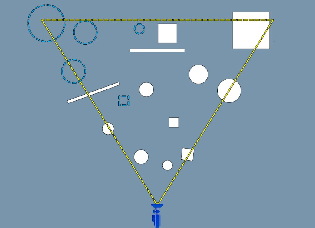 Overview of occlusion culling | by Franz Li | Medium Overview of occlusion culling | by Franz Li | Medium