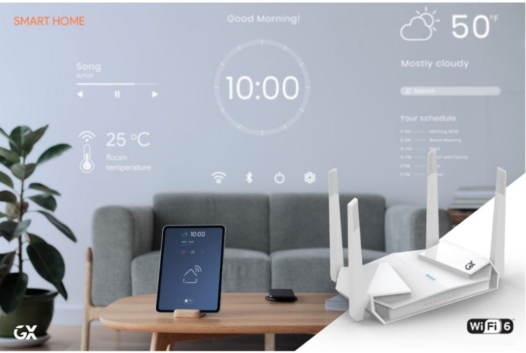 How shifting to next gen Wi-Fi improves your Network | by GX Group | Medium