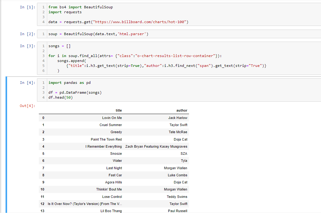 Sparta Coding Club Back-end Week 1— Today I learned | by Sarthak Singh ...