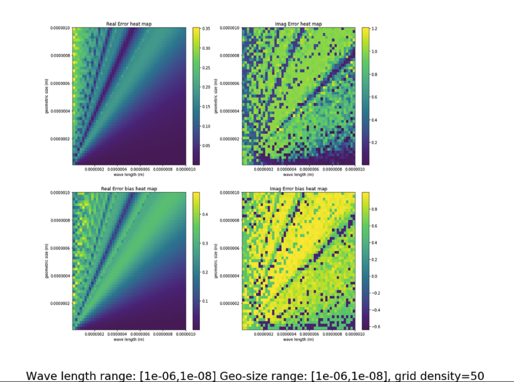 Arbitrary polarization plane wave reconstruction in Spherical vector ...