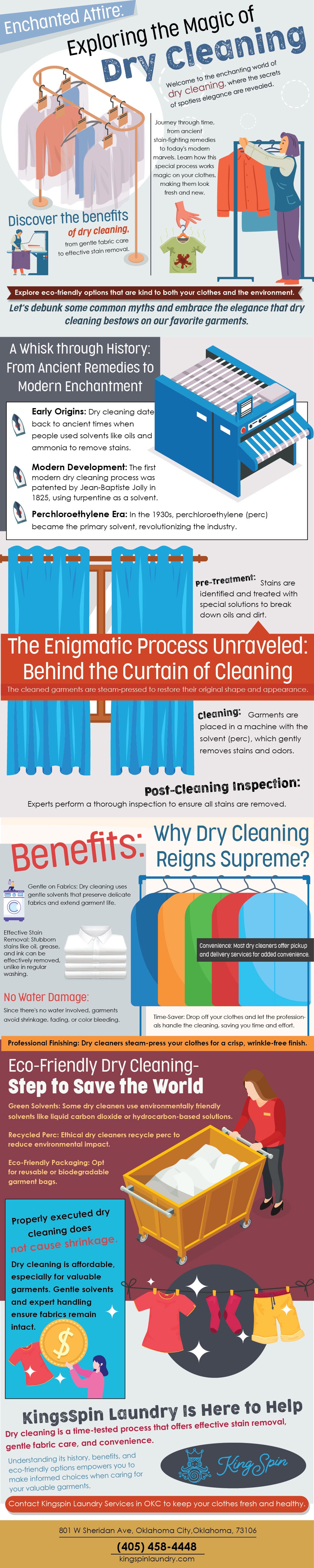 Exploring The Magic of Dry Cleaning- KingSpin Laundry Infographic ...