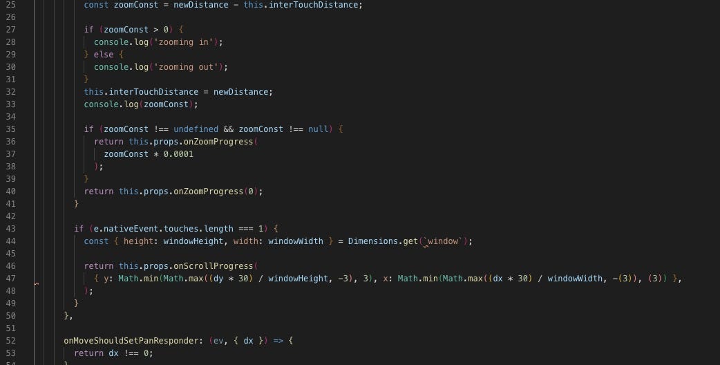 Implementing Pinch to Zoom in React Native | by Synced Team | Synced.to Tech Blog | Medium