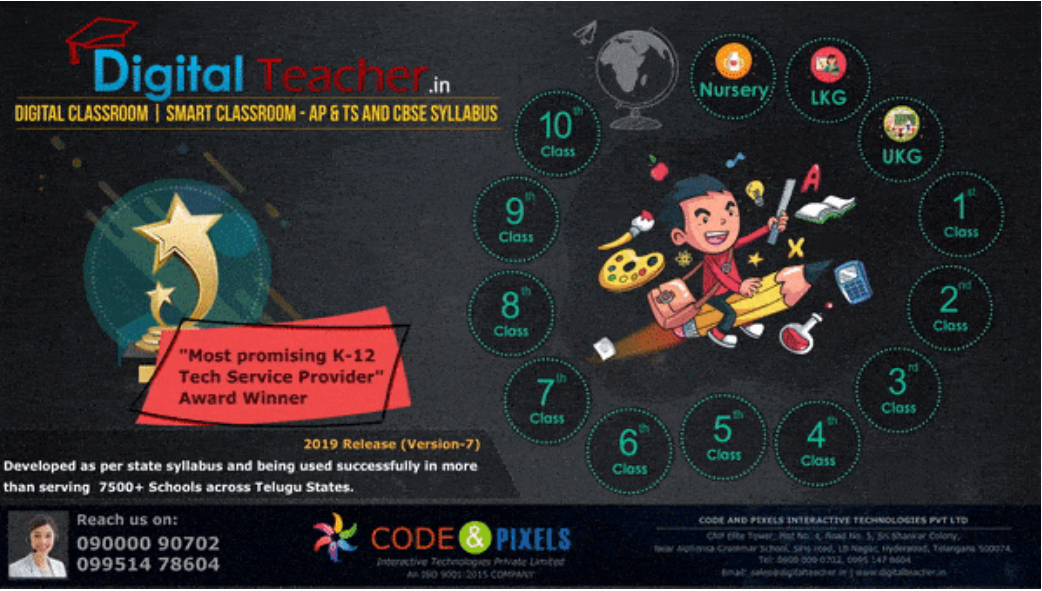 Digital Teacher Canvas - Smart Classroom Digital Teacher - Medium