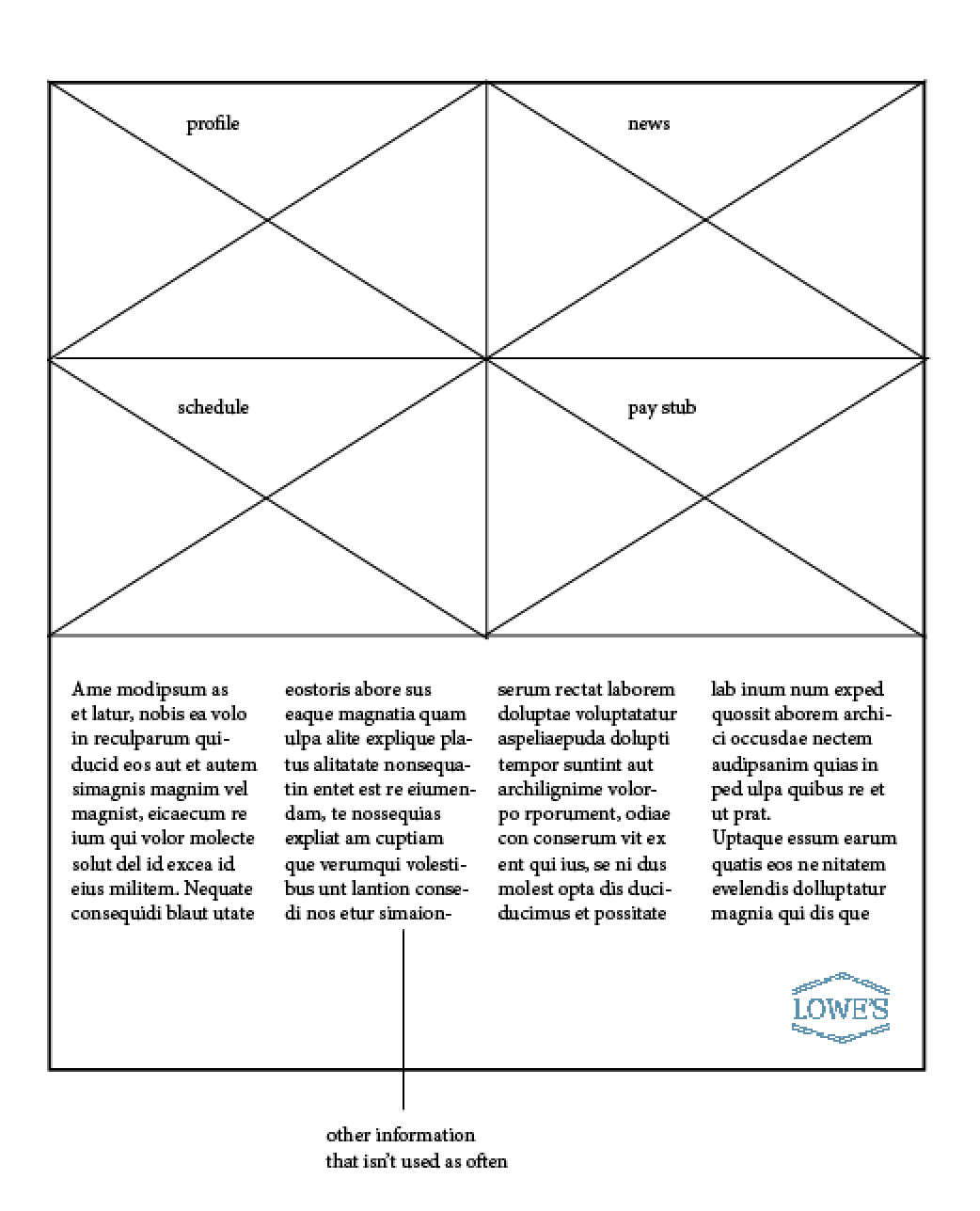 desktop wireframe for a lowe’s internal, easy-to-use website | by Emily ...