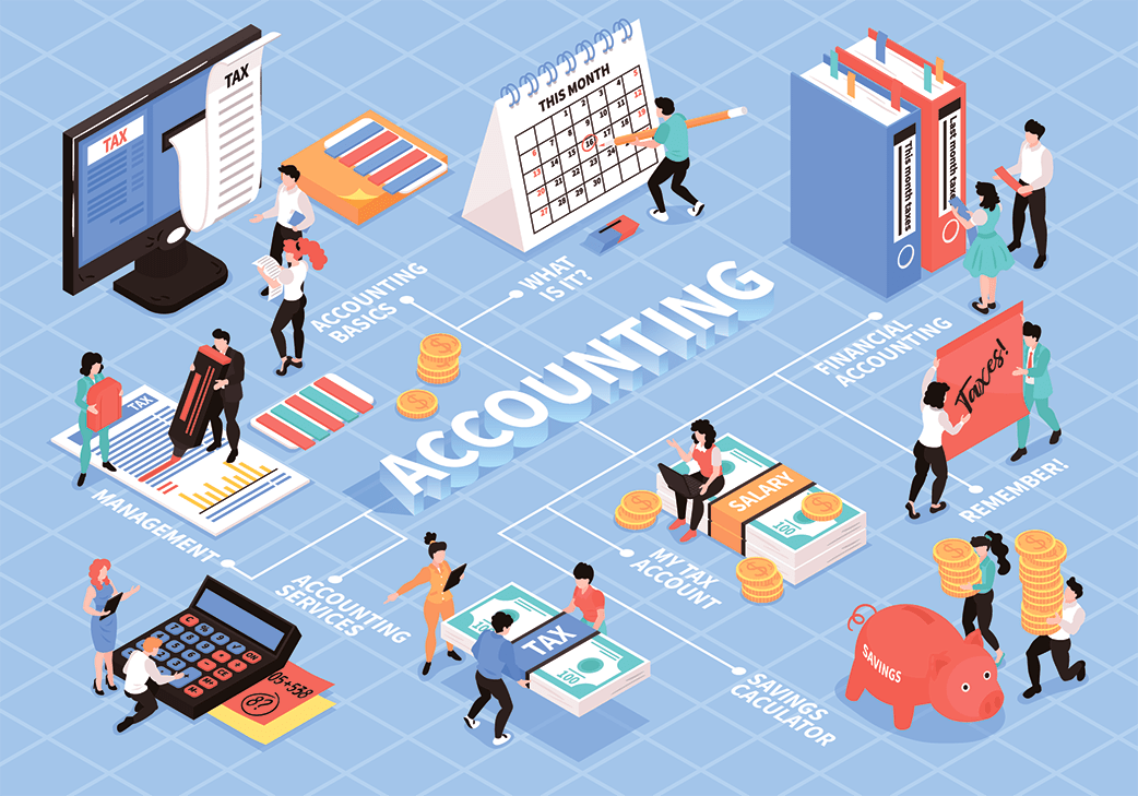 Walkthrough For Integrating A Custom Payroll Software | by Michael ...
