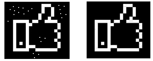 Morphologyex Kernel OpenCV: Morphological Transformations