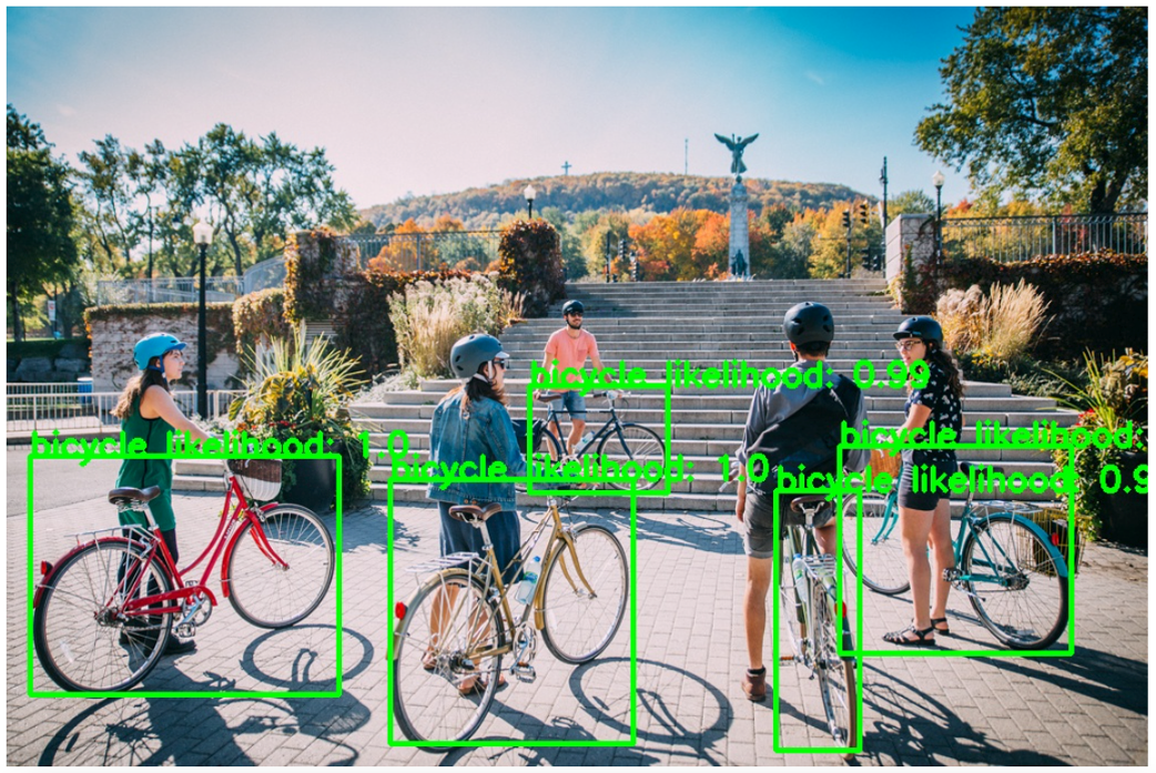Launch an AI Object Detector in minutes using serverless technology ...