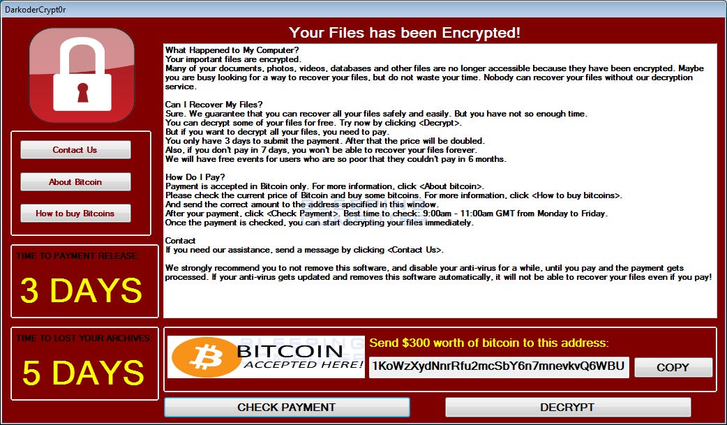 Ransomware Evolution Navigating The Path From Data Encryption To Double Extortion Tactics By