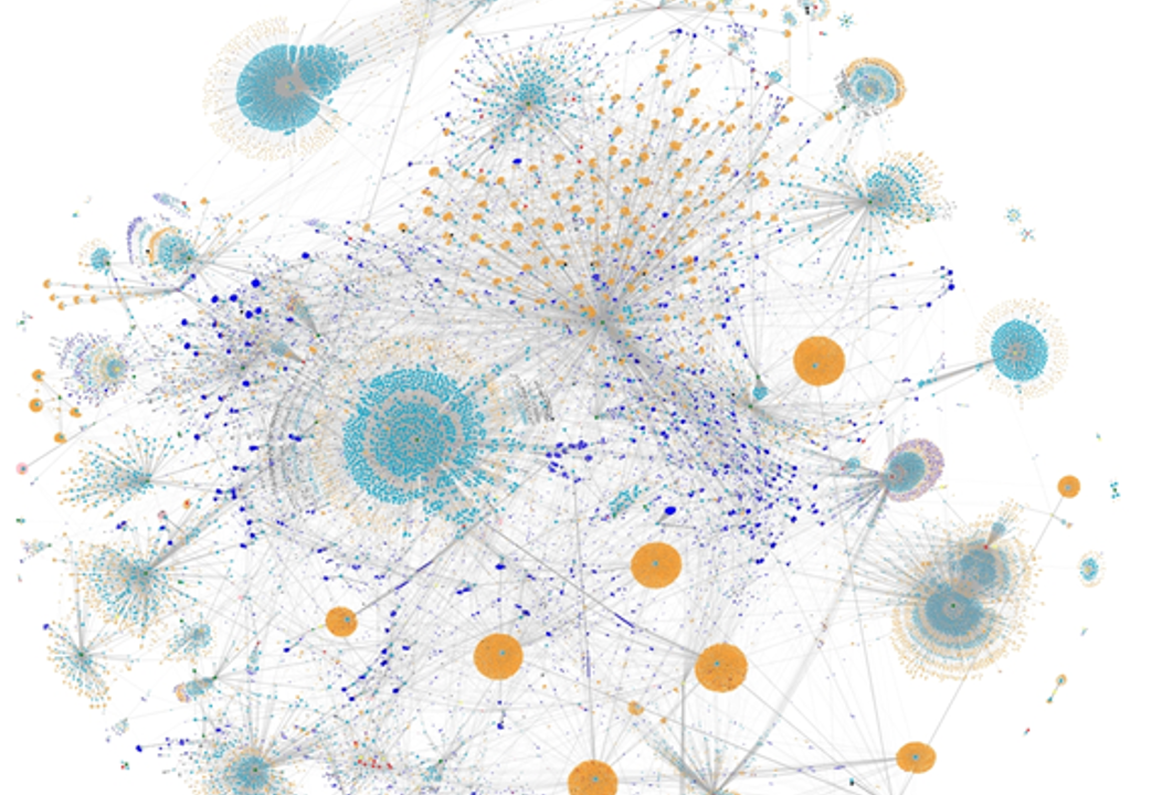 10 Patterns of Centralized Crypto Exchanges Explained Using Machine Learning and Data ...