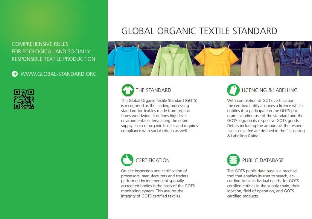 Sustainable Clothing: How the Global Organic Textile Standard (GOTS) is ...