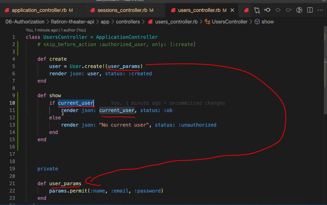 Authentication On Rails Set Up This Authentication Backend Set Up By Yeohoon Yoon Medium