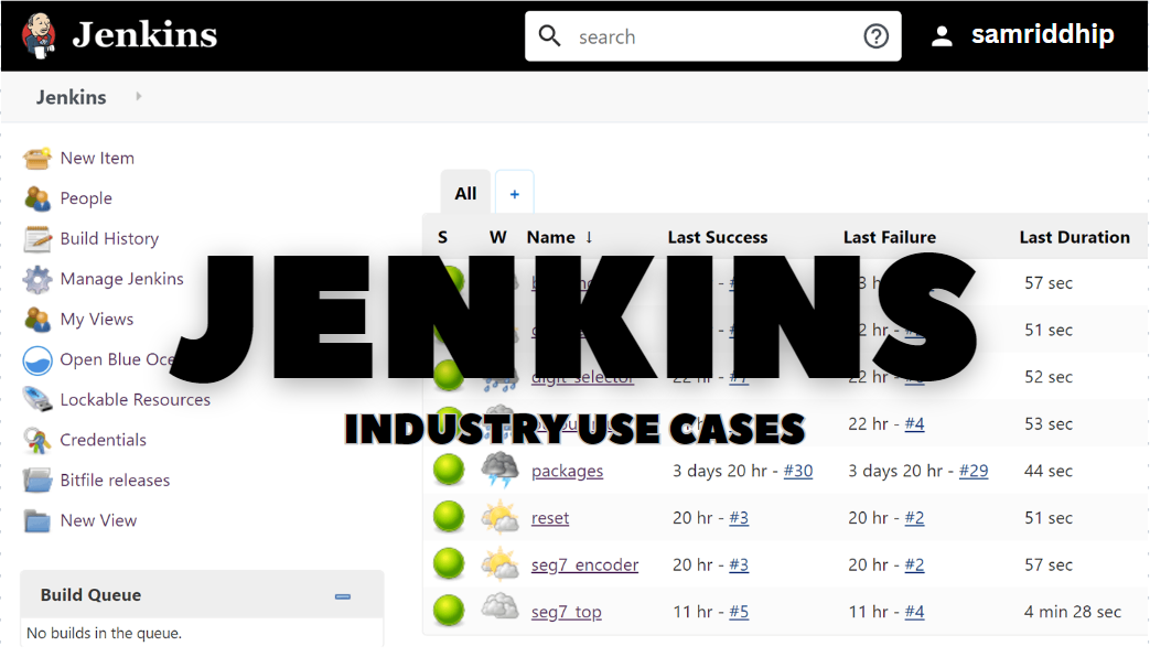 Jenkins: Industry Use Cases Unveiled | by samriddhipaliwal | Medium