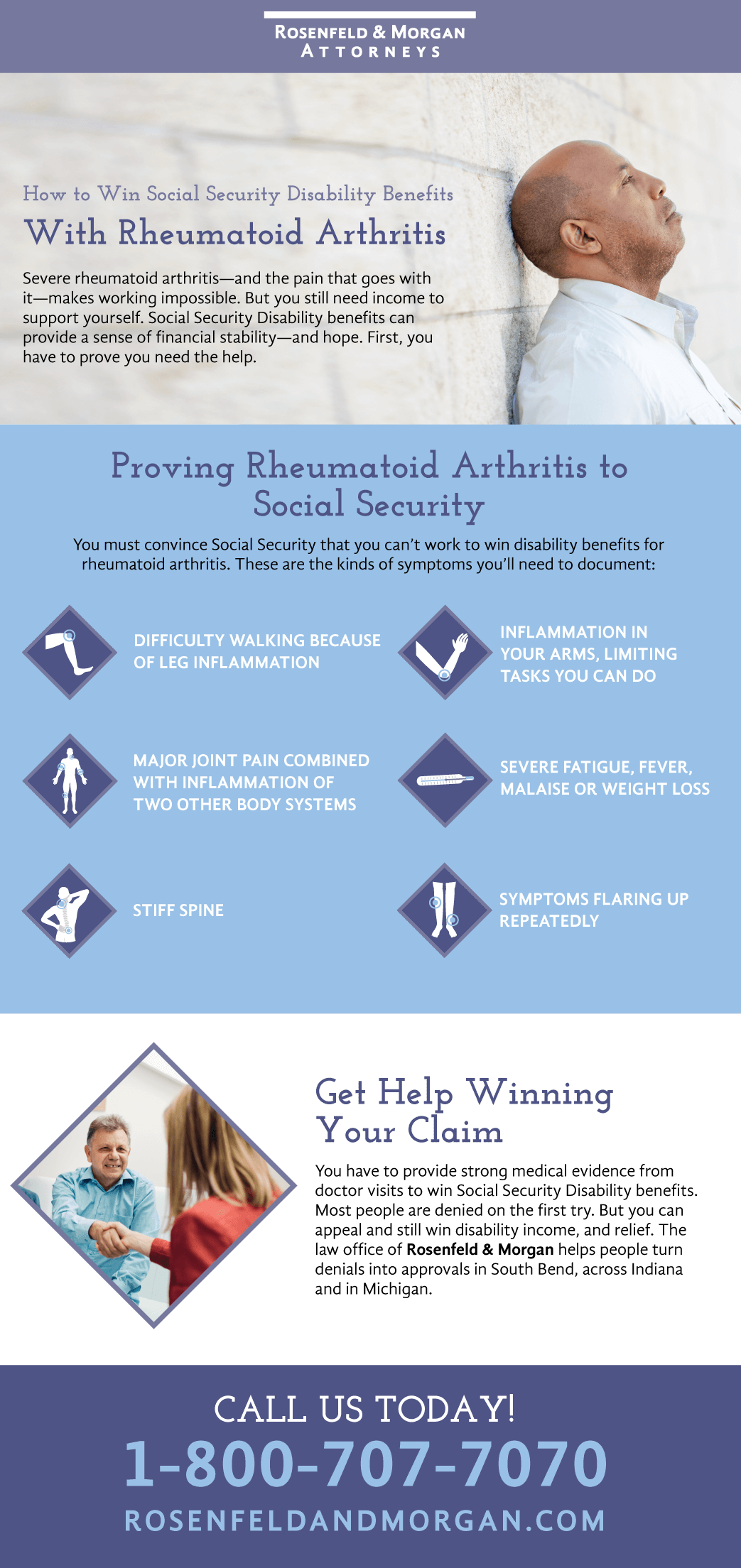 How to Win Social Security Disability Benefits with Rheumatoid ...