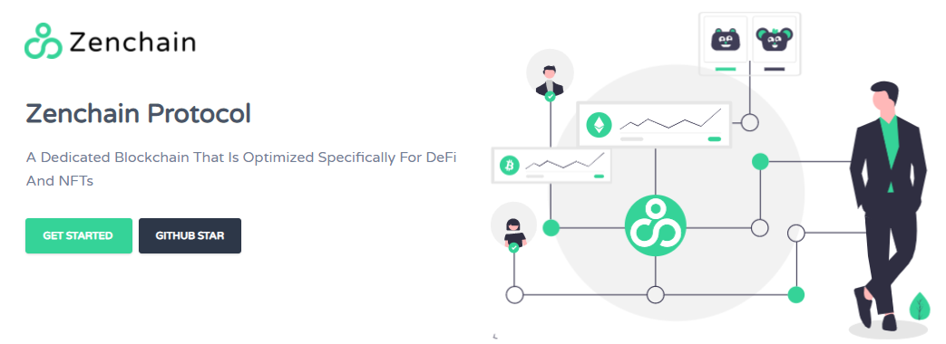 What exactly is Zenchain protocol? | by lima | Medium