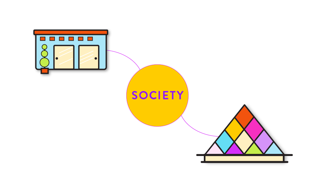 Designing ‘society’ using the UX mind-mapping tool | by Eva Schicker ...