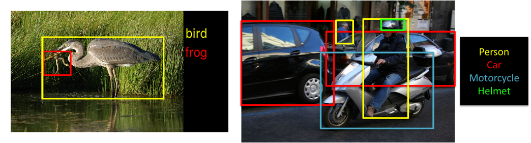 Recap of “the ImageNet Classification with Deep Convolutional Neural ...