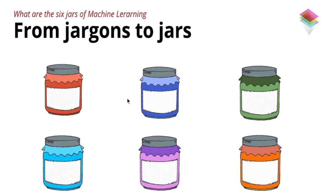 Six Jars of Machine Learning. With reference from session by Prof… | by ...