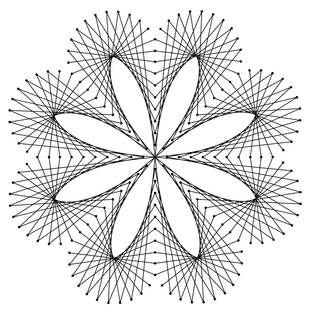 Vector rendering of SVG content with PixiJS | by Shukant Pal | JavaScript in Plain English