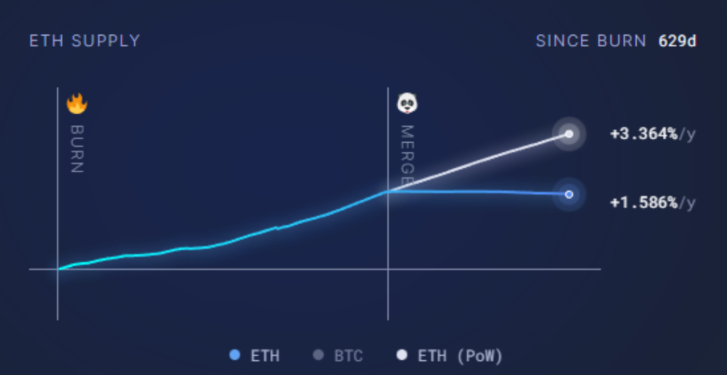 Navigating the Cryptoverse: The Importance of Digital Asset Vetting for ...