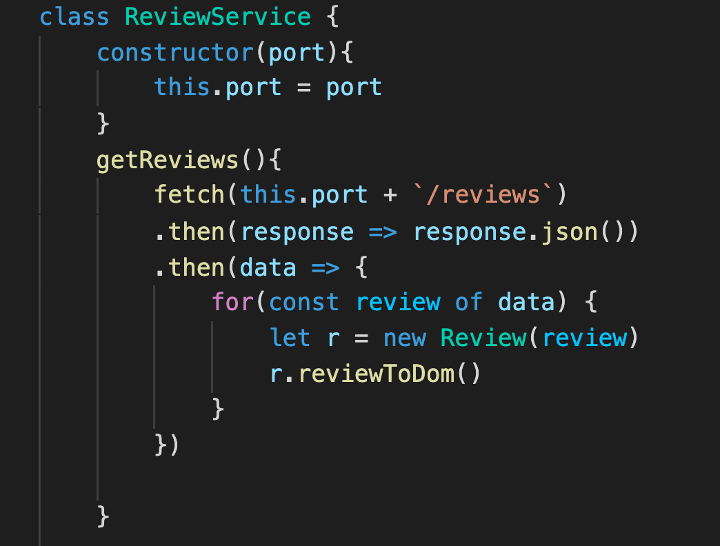The Amazing World of JavaScript. We have reached the end of Phase 4 ...