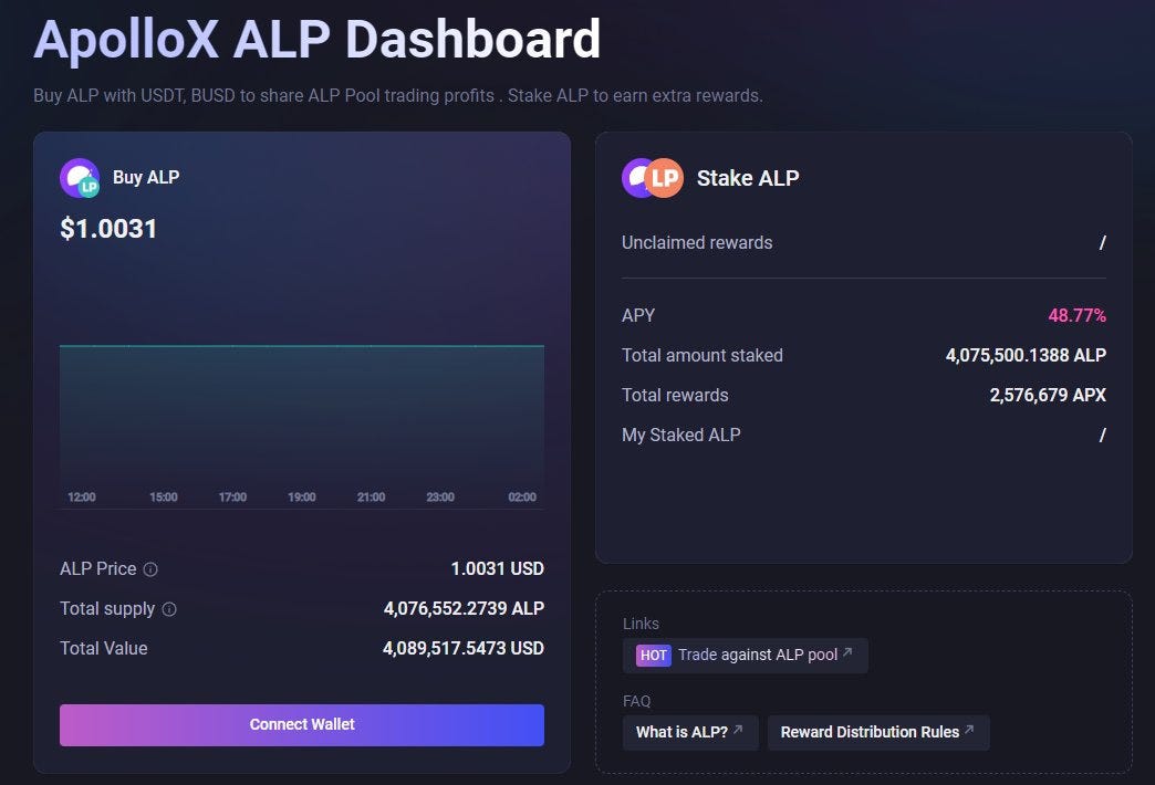 Managing ALP: Buying, Selling, Staking, and Unstaking Functions | by CryptoLife360 | Medium