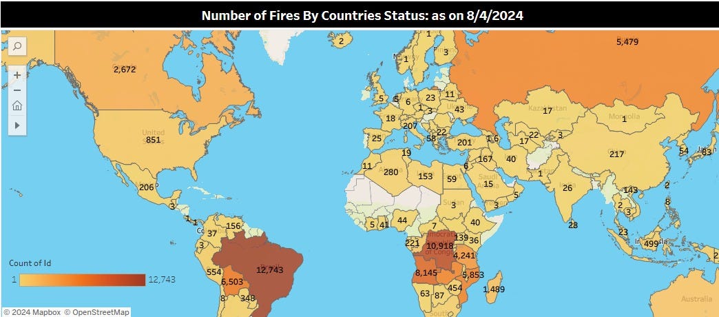 Analyzing global fire trends using remote sensing data | Medium