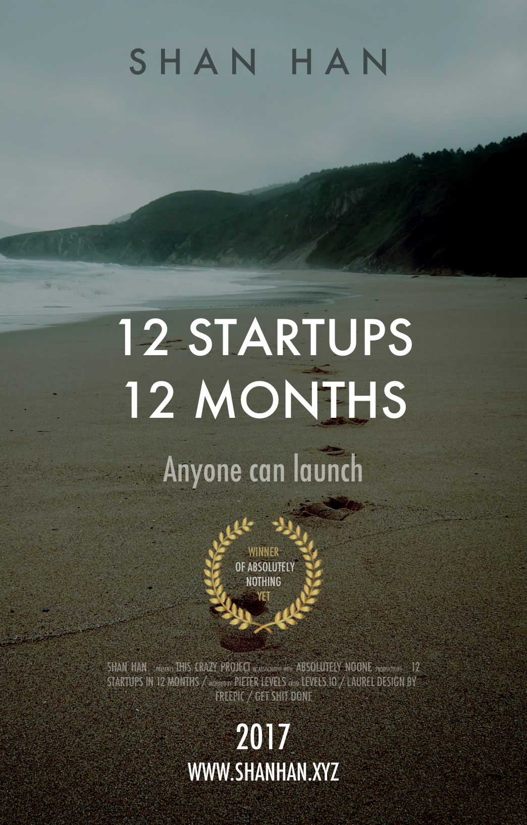 I’m launching 12 startups in 12 months! | by Shan Han | Medium