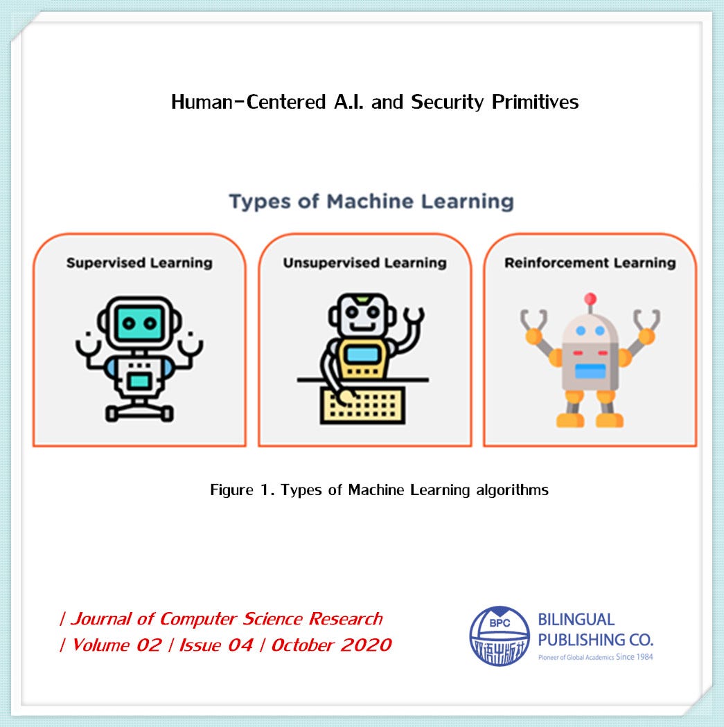 Human-Centered A.I. and Security Primitives | by Bilingual Publishing Group | Medium