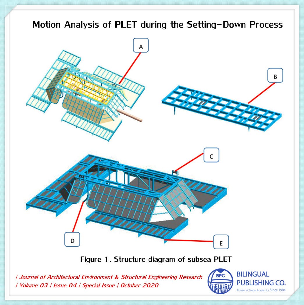 Motion Analysis of PLET during the Setting-Down Process | by Bilingual ...