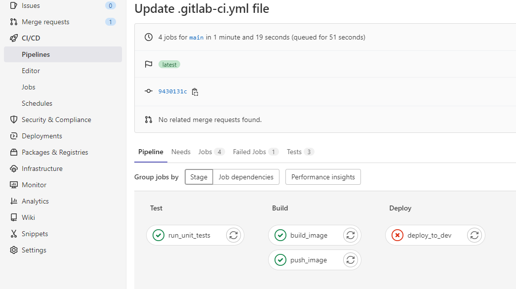 GitLab CI/CD課程26 - ZONGRU Li - Medium