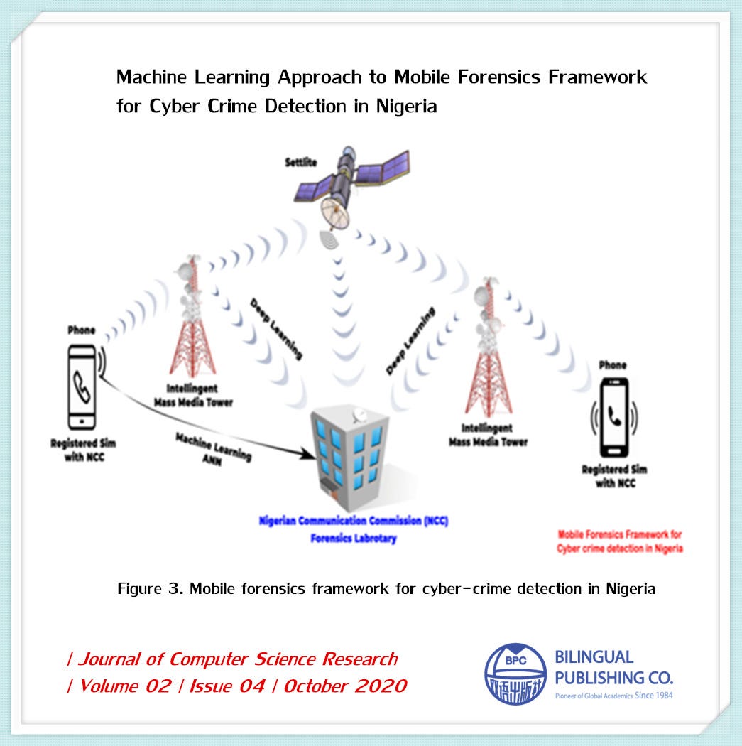 Machine Learning Approach To Mobile Forensics Framework For Cyber Crime
