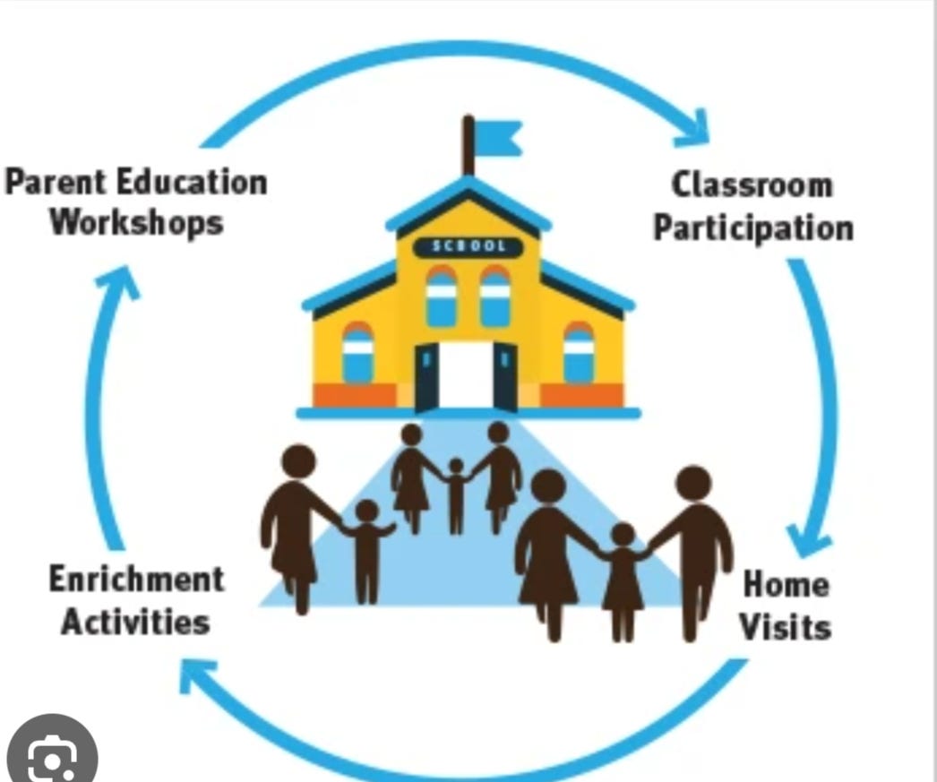 UNLOCKING THE POWER OF POSITIVE PARENTING SHIELDING CHILDREN AND ...
