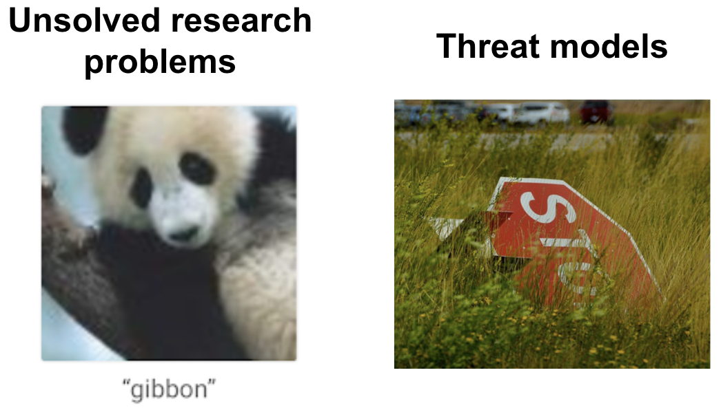 Unsolved research problems vs. real-world threat models | by Catherine ...