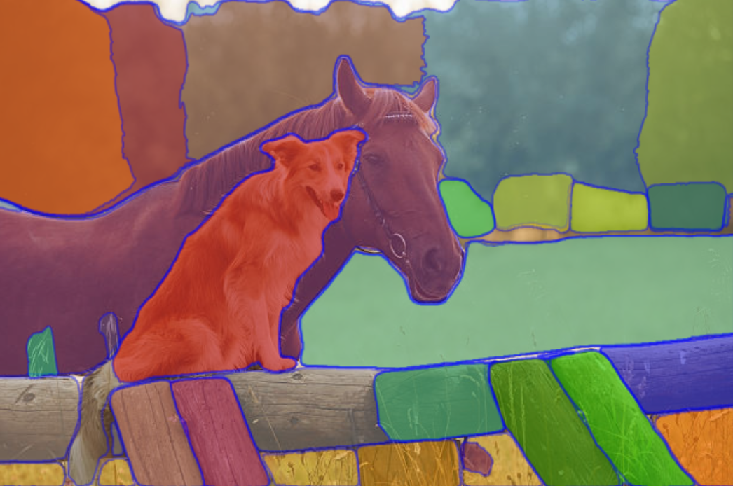 Data generation with diffusion models — part 2 | by deepsense.ai ...