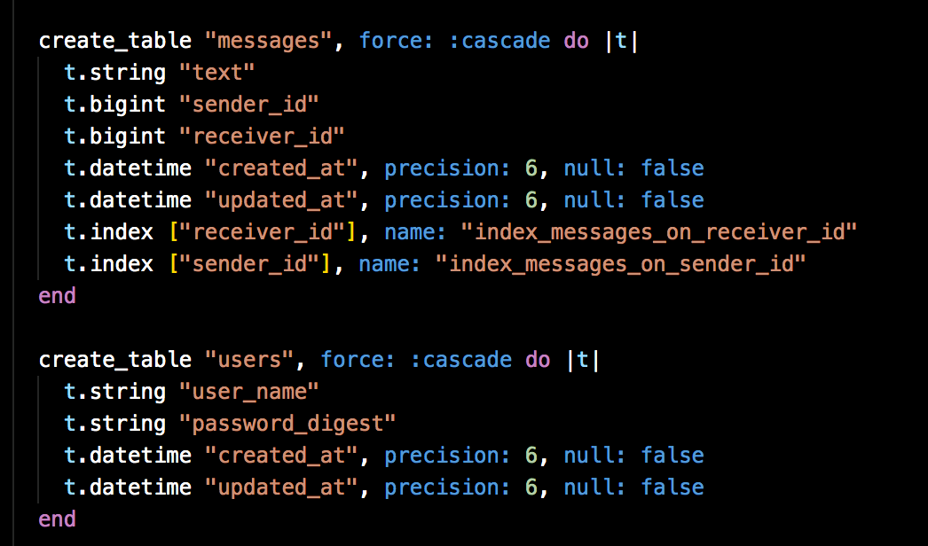 Messaging and Self Referential. Recently, I built out a simple… | by ...