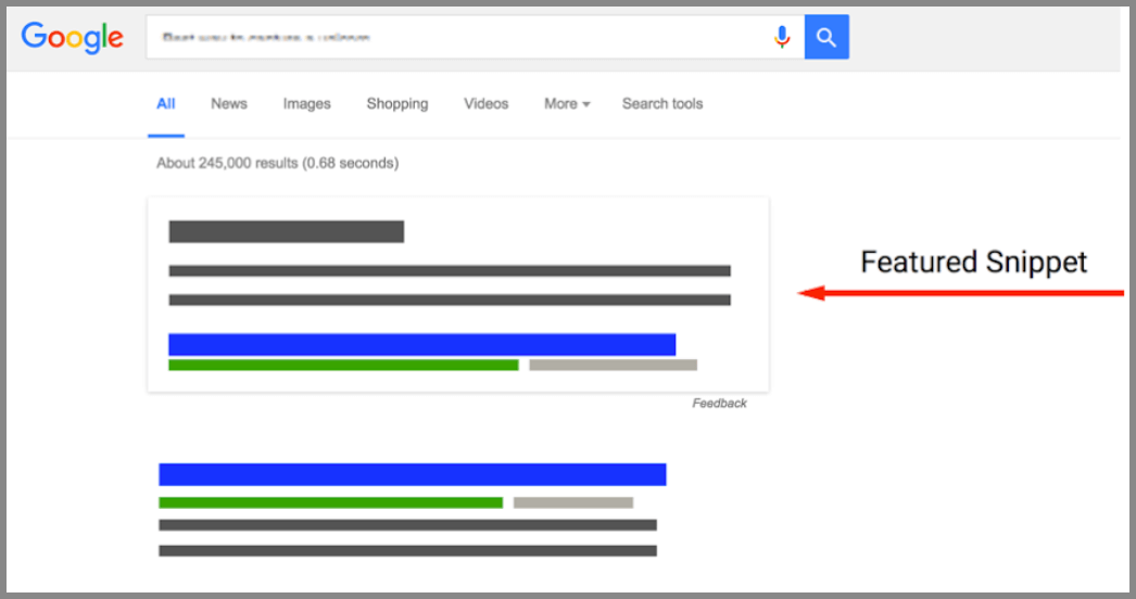 Understanding Google Snippets and their Impact | by Elaine mikesell ...