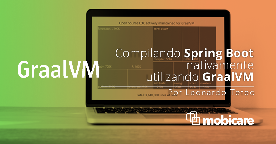Compilando Spring Boot nativamente utilizando GraalVM ⚡️ | by Leonardo Teteo | mobicareofficial ...