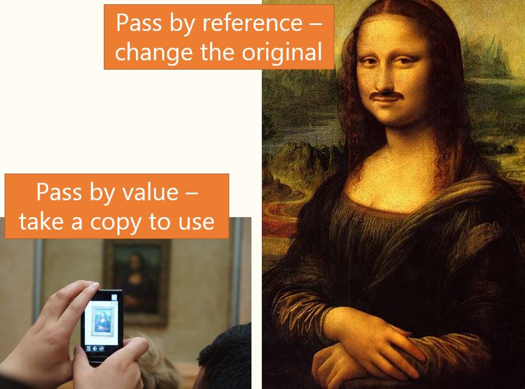 Pass By Reference Vs Pass By Value In Javascript By Youancece Medium 5821