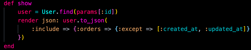 Serializing Data In A Rails Backend By Carl Parm Medium
