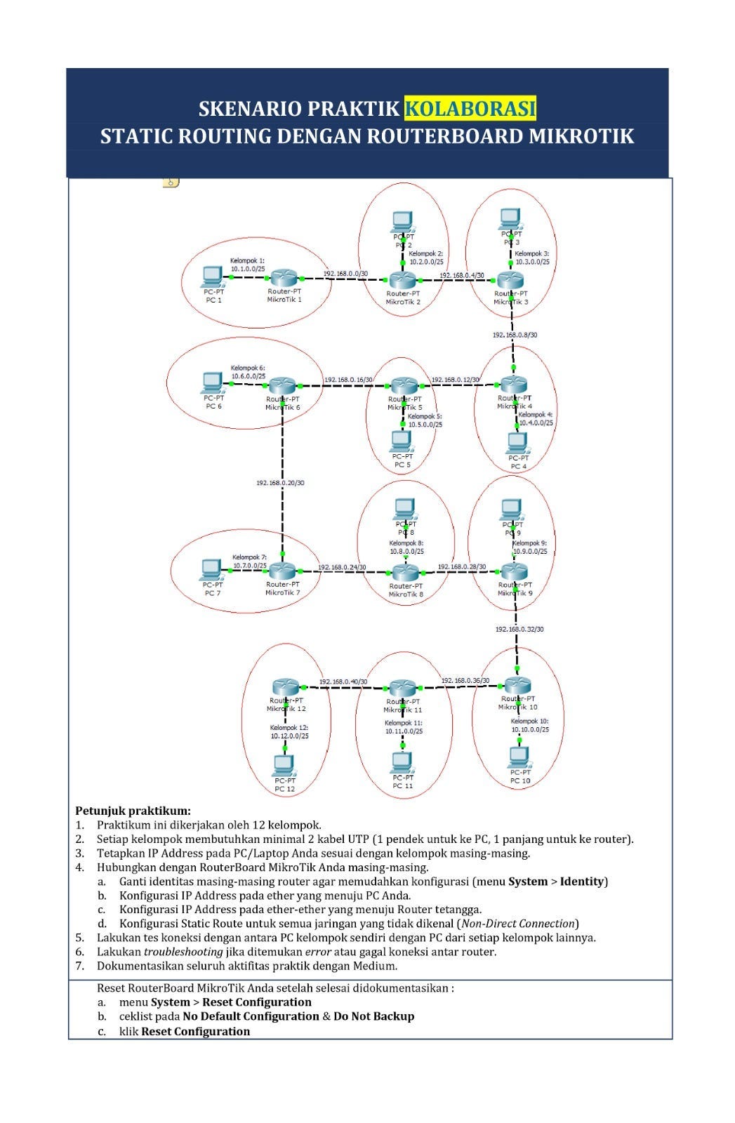 "Static Routing MikroTik 2". A. Topologi Jaringan | by Hamdan Allmashah ...