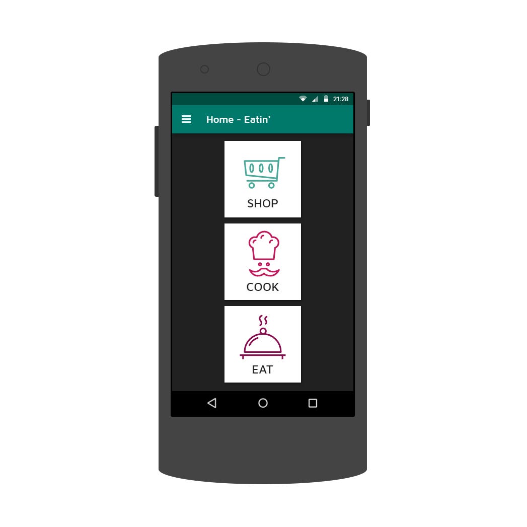 Eatin’ — sharing is easy. Living in a flatshare has its… | by Denes ...