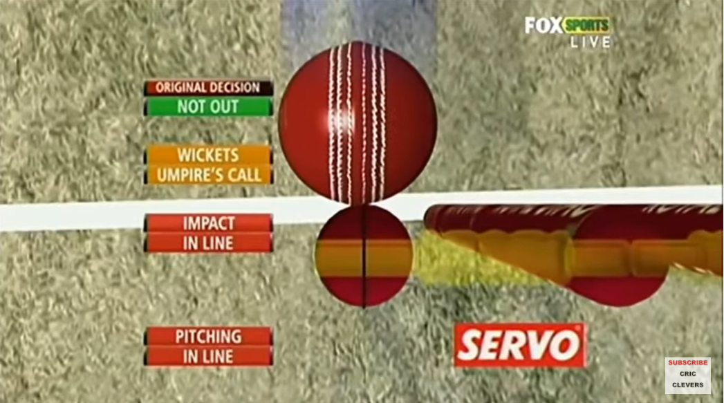 5 worst decisions taken by Third umpires in cricket history | by Aradhay Khurana | Jun, 2023 ...